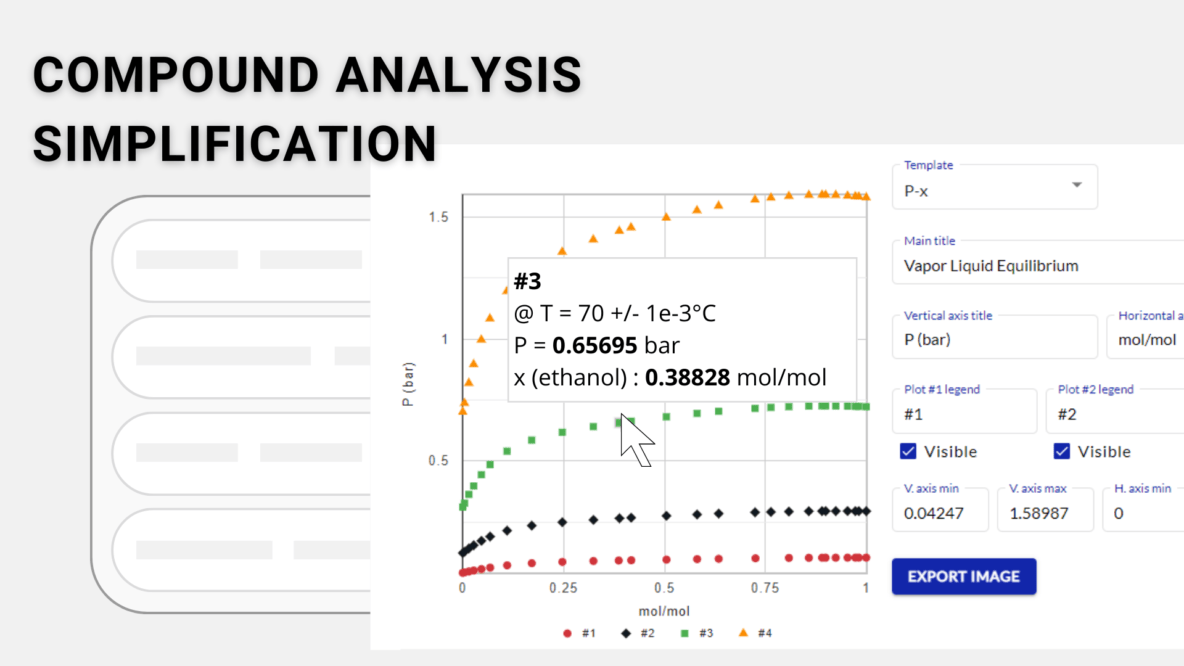 Releases / e-thermo™ / The solution for physical and chemical ...