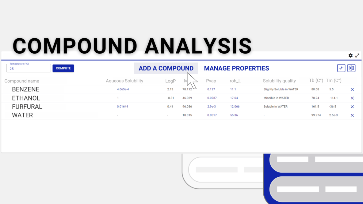Releases / e-thermo™ / The solution for physical and chemical ...