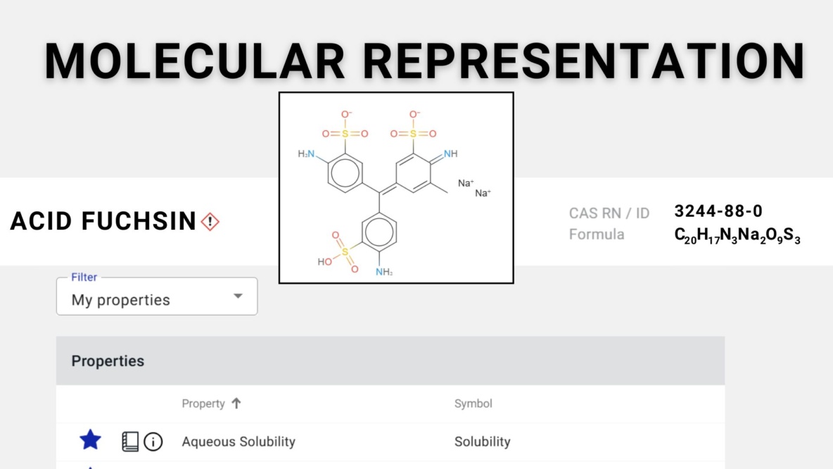 Releases / e-thermo™ / The solution for physical and chemical ...